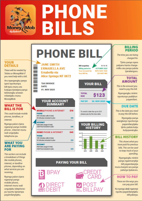 Money Mob's Posters - MoneyMob Talkabout